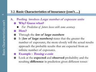 3 Risk managemennt Chapter 3_ NGUC_2020.ppt