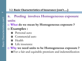 3 Risk managemennt Chapter 3_ NGUC_2020.ppt