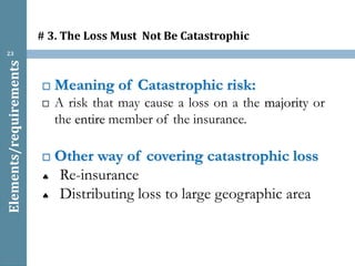 3 Risk managemennt Chapter 3_ NGUC_2020.ppt