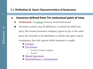 3 Risk managemennt Chapter 3_ NGUC_2020.ppt