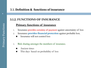3 Risk managemennt Chapter 3_ NGUC_2020.ppt