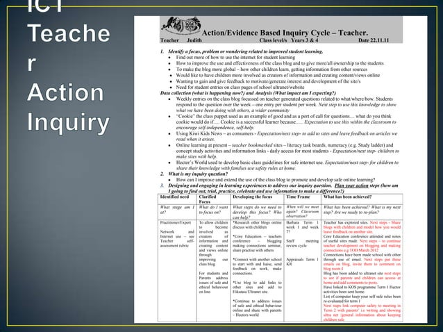 Teacher Action Inquiry | PPT