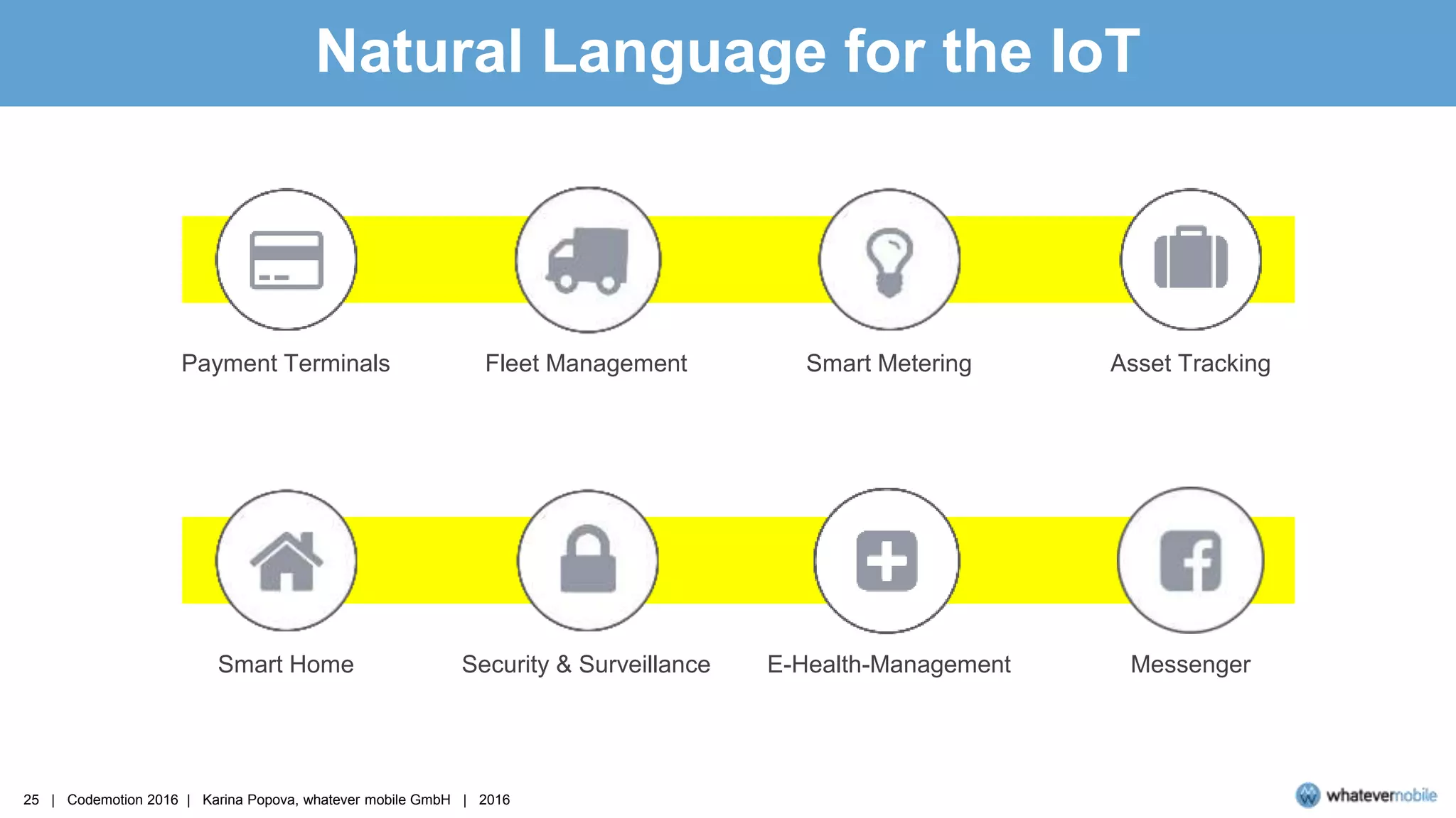 Combining AI and IoT. New Industrial Revolution in our houses and in ...