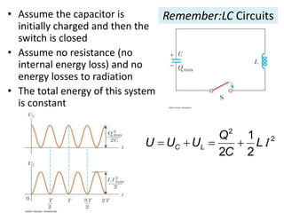 3 rlc circuits | PPT