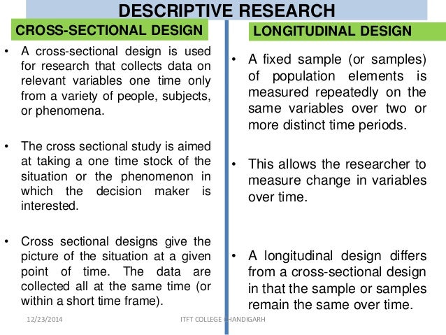 Reserch Methodolgy - research design