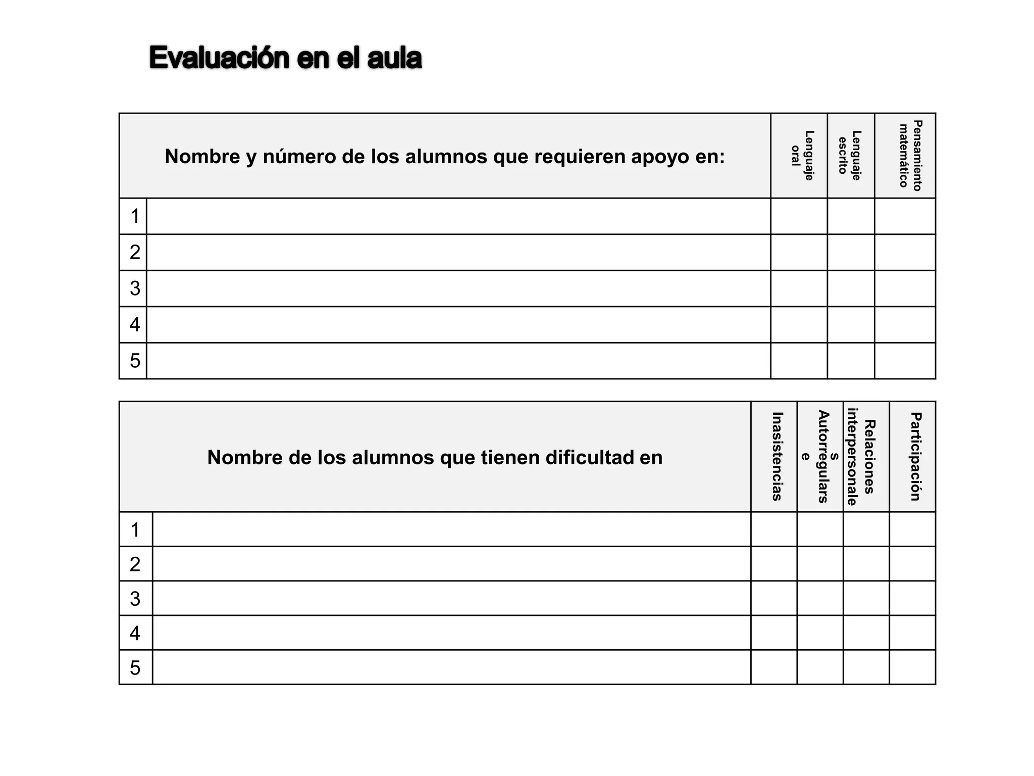 EVALUACIÓN DIAGNOSTICA- TERCER GRADO - EDUCACIÓN PRIMARIA | PPT