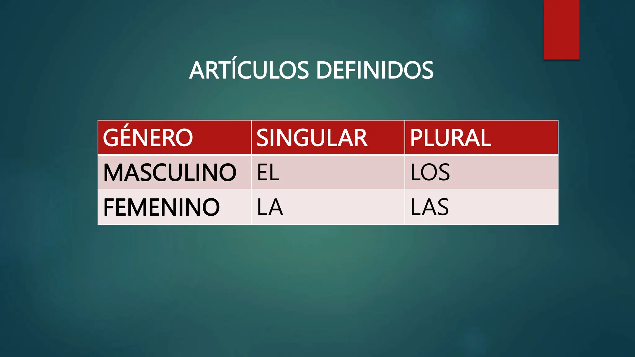 3RO - Los artículos definidos e indefinidos.pptx