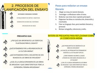 3ro Ensayo Literario estructura y Guia planificación.pptx
