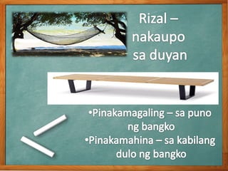Jose Rizal sa Dapitan | PPT