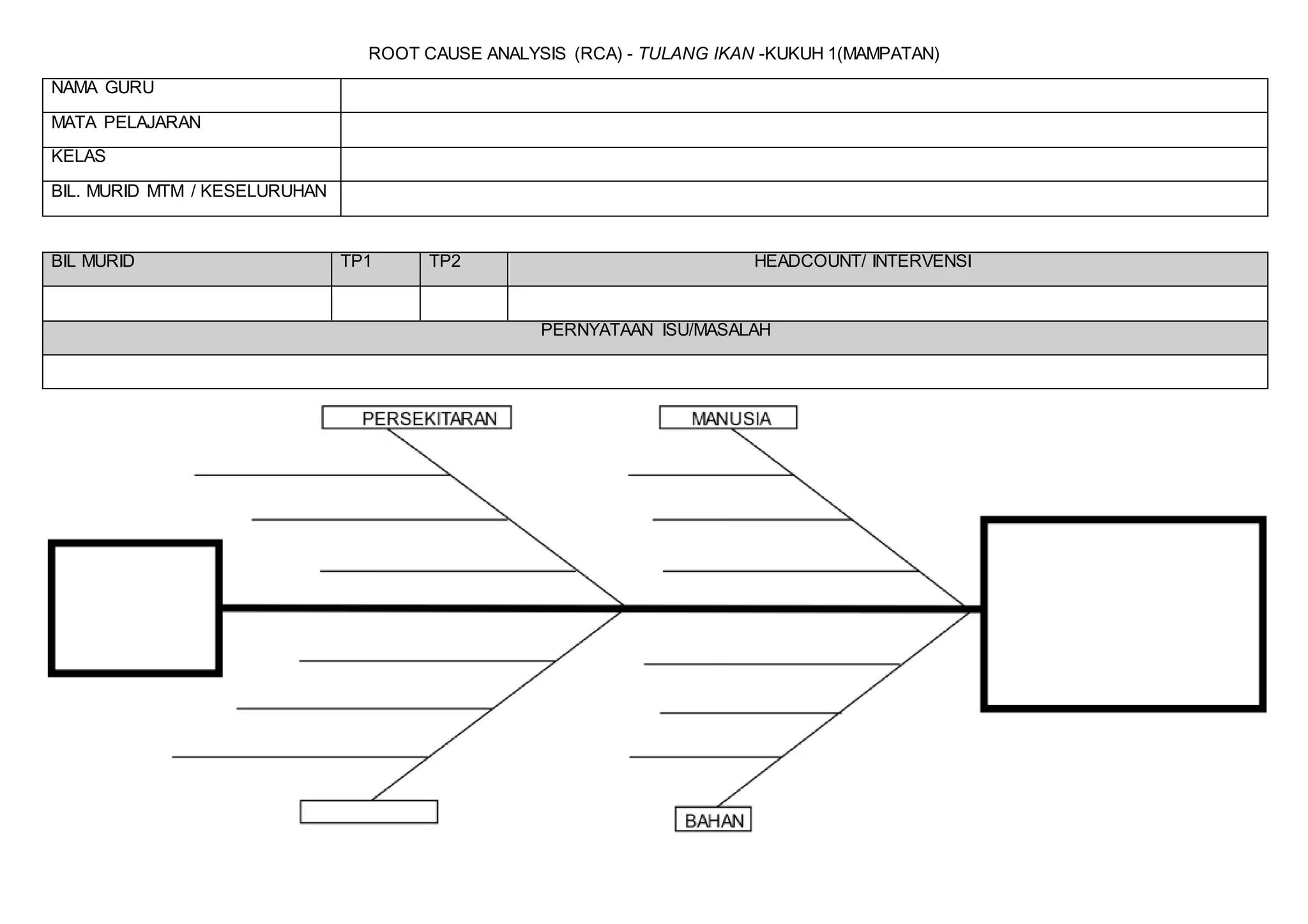 3_ROOT CAUSE ANALYSIS tulang ikan.docx