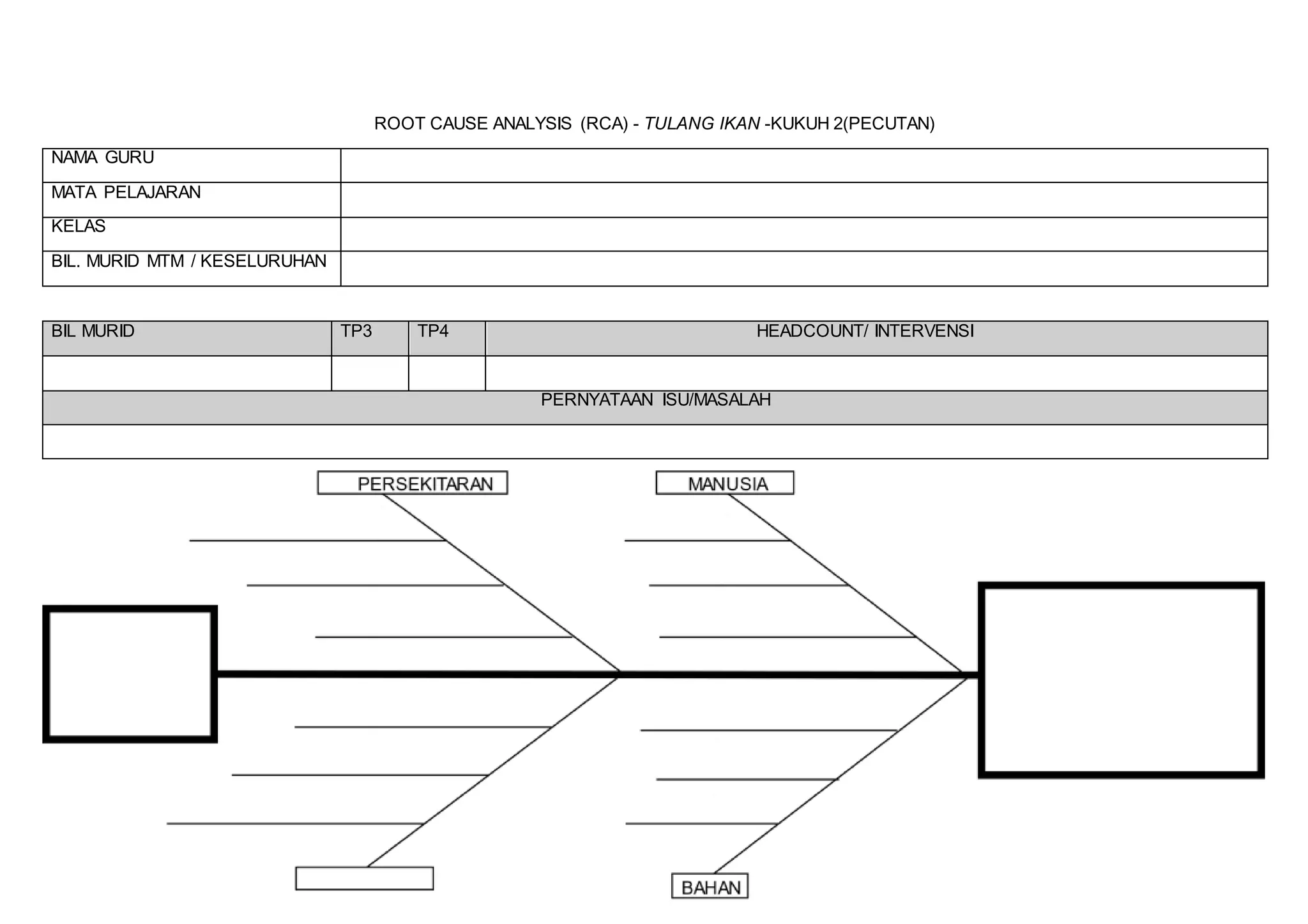 3_ROOT CAUSE ANALYSIS tulang ikan.docx