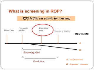 Dr Azad on ROP: Need for training and screening | PPT
