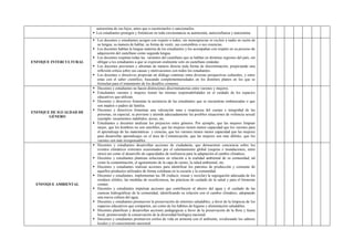 3ro Programacion Anual C y T.doc