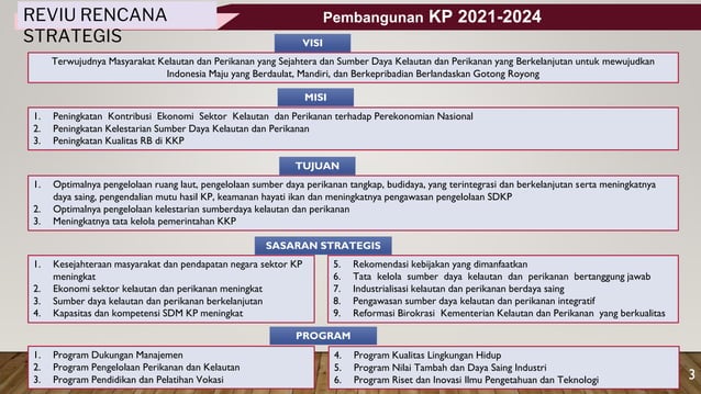 3 Roren KKP - Renstra KKP 2020-2024.pdf