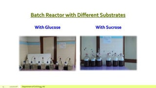 Biohydrogen synthesis | PPTX
