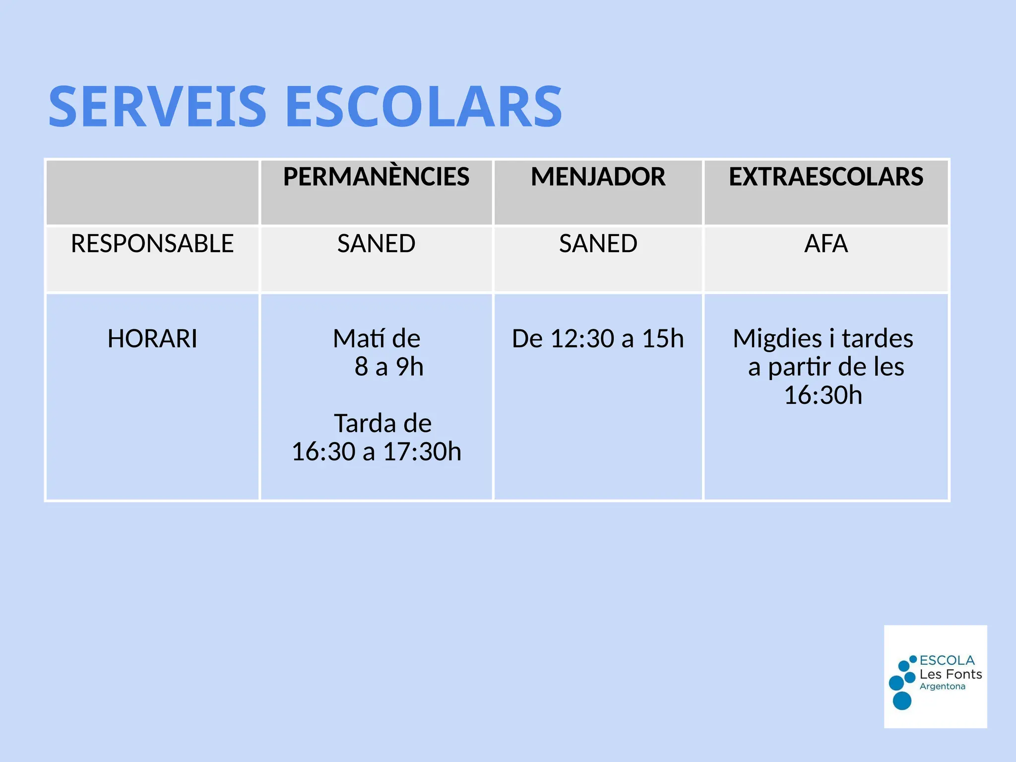 Reunió inici de curs tercer de primària 24-25 | PPTX
