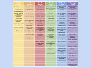 Reunió inici de curs tercer de primària 24-25 | PPTX