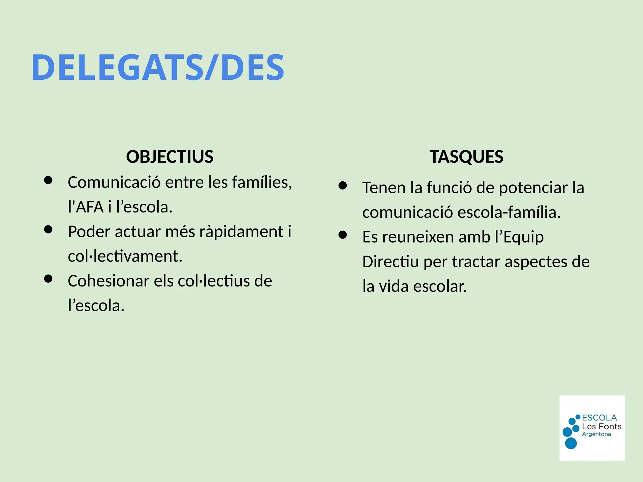 3r REUNIÓ INICI CURS 25-26 ESCOLA LES FONTS .pptx