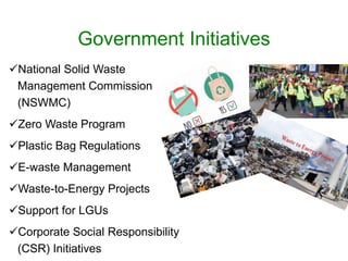 3Rs of Solid Wa-WPS Office.pptx | Environmental Services Industry ...