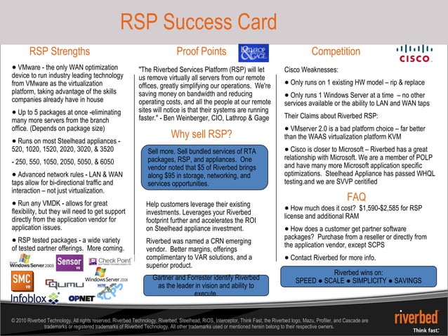 #3 rsp success card | PPT