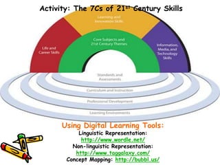 3 rs x 7cs 21st century skills - convention | PPTX