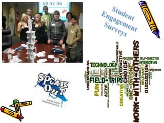 3 rs x 7cs 21st century skills - convention | PPTX