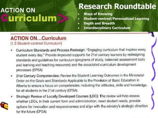 3 rs x 7cs 21st century skills - convention | PPTX