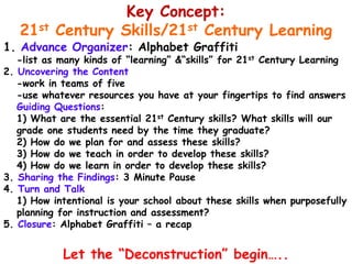3 rs x 7cs 21st century skills - convention | PPTX