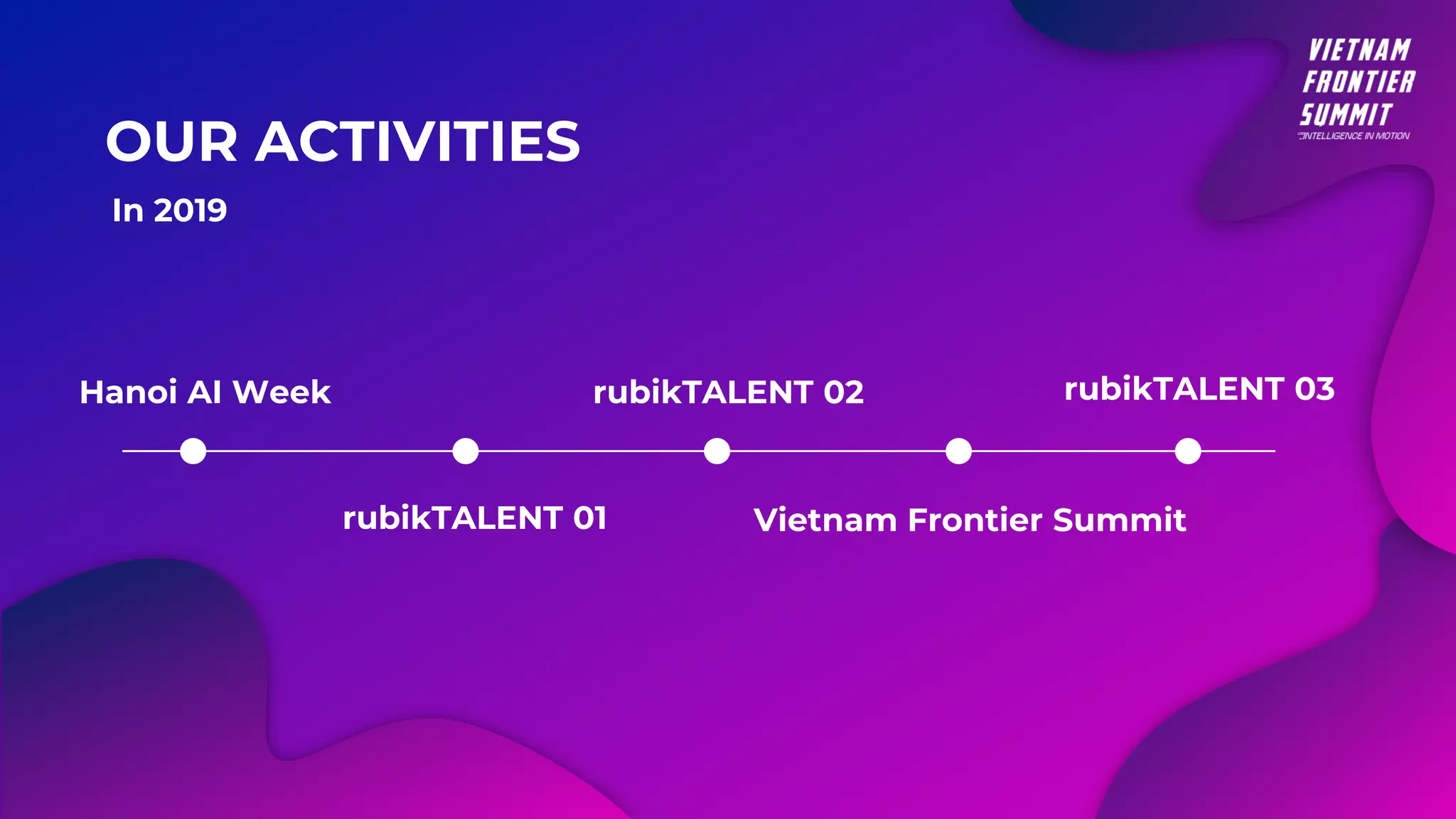 [VFS 2019] AI Ecosystem transition from zero to hero - case study by ...