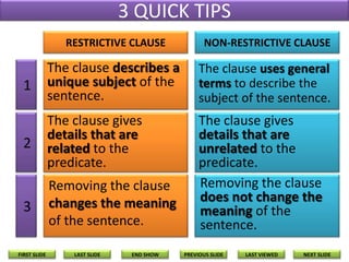 3 Rules for Using THAT or WHICH v2 | PPSX