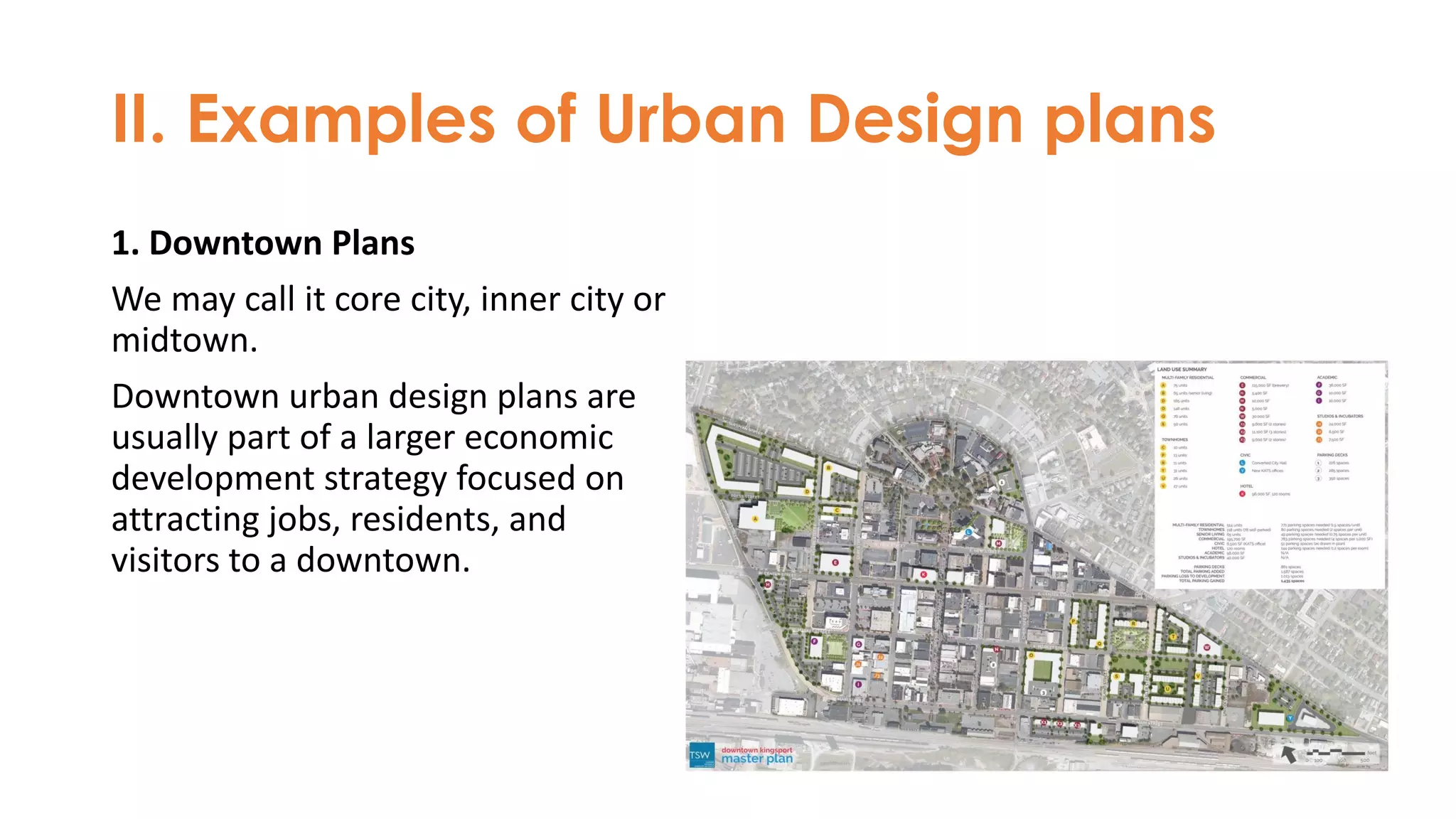 3_RULES AND PROCESS IN URBAN DESIGN - Copy.pdf