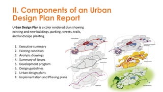 3_RULES AND PROCESS IN URBAN DESIGN - Copy.pdf