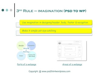 3 rules of web designing | PPT