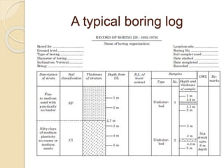 3sampling-160110105028.pdf