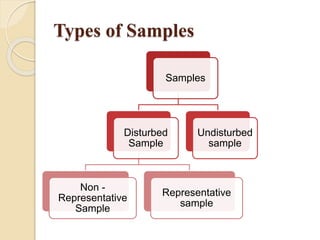 3sampling-160110105028.pdf