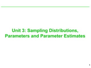 Sampling Distributions | PPT | Physics | Science