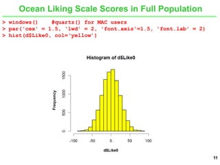 Sampling Distributions | PPT