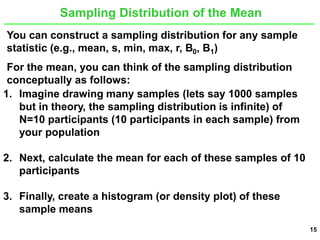 Sampling Distributions | PPT