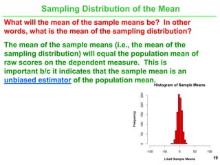 Sampling Distributions | PPT