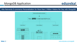 3 scenarios when to use MongoDB! | PPT