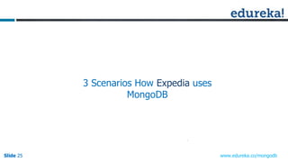 3 scenarios when to use MongoDB! | PPT