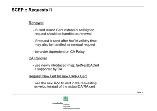SCEP - simple certificate enrollment protocol - 1. OpenCA Workshop 2004 ...