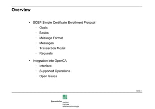 SCEP - simple certificate enrollment protocol - 1. OpenCA Workshop 2004 ...