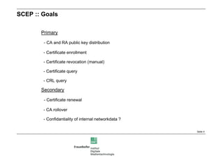 SCEP - simple certificate enrollment protocol - 1. OpenCA Workshop 2004 ...