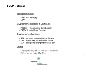 SCEP - simple certificate enrollment protocol - 1. OpenCA Workshop 2004 ...