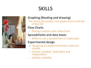 Science - School Certificate Preparation | PPTX