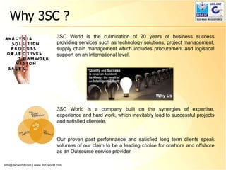 Company Profile | PPTX