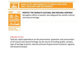 SDG Goals and targets.pptx