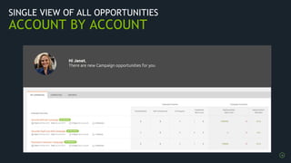 3 Secrets to Account Expansion Success | PPTX