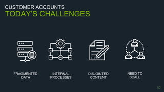 3 Secrets to Account Expansion Success | PPT